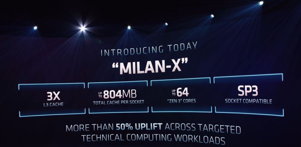 Milan-X來了！AMD第三代EPYC伺服器處理器擴增4款機型，提供超大容量的L3快取 | iThome